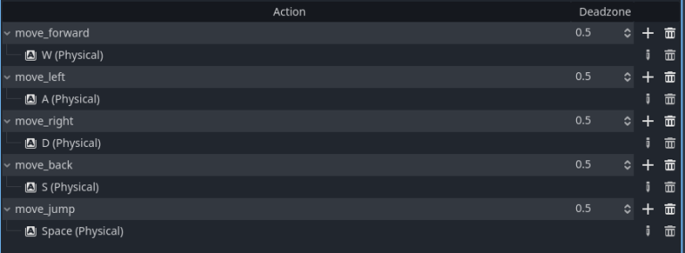 How To Easily Make a 3d Player In Godot 4.0 – Astros Devlog